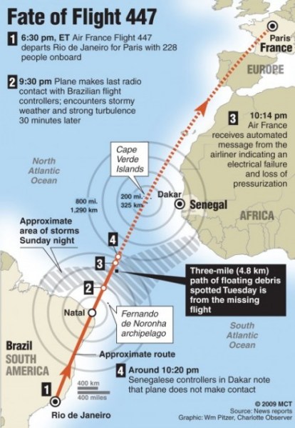 06. Alchemy Point of the EARTH Element: The Azores Archipelago | ALTER ...